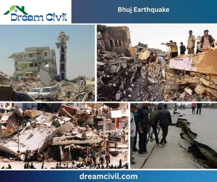 Bhuj Earthquake ( 2001 Gujarat Earthquake ) : Location, Causes, Effects ...