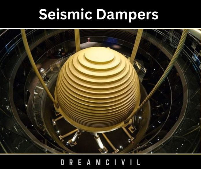 Seismic Dampers : 6 Types, Advantages & Disadvantages of Seismic Damper ...