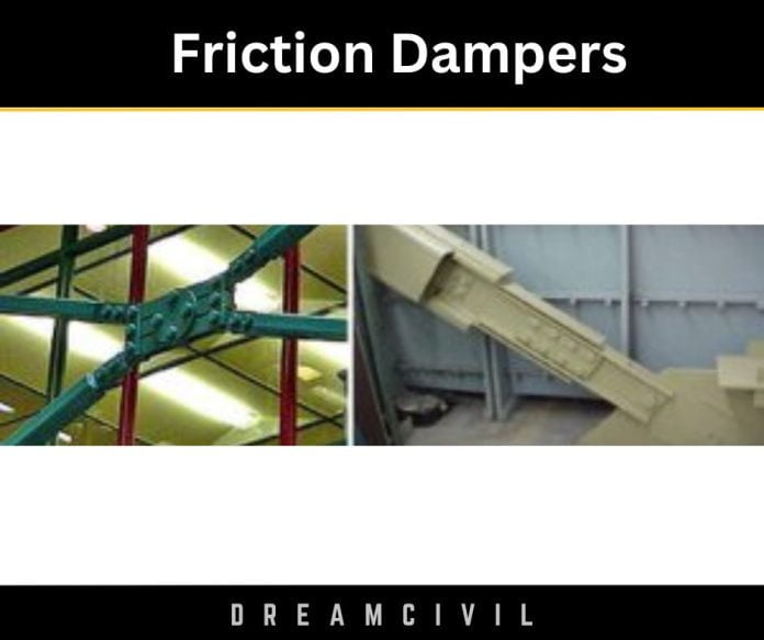 Seismic Dampers : 6 Types, Advantages & Disadvantages of Seismic Damper ...