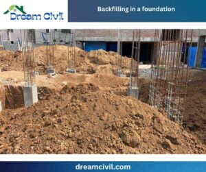 Backfilling in a Foundation: 5 Benefits, Procedure, and Best ...