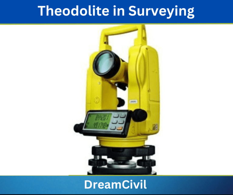 Theodolite in Surveying | Types of Theodolite | Parts of Theodolite ...