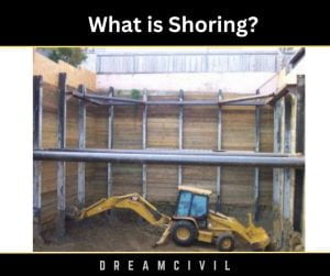 Shoring | 3 Types of Shoring | Raking Shoring | Flying Shoring | Dead ...