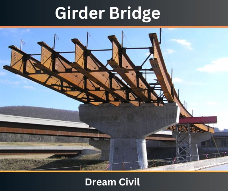 Girder Bridge : How many types of Girder Bridge are there? ( Components ...