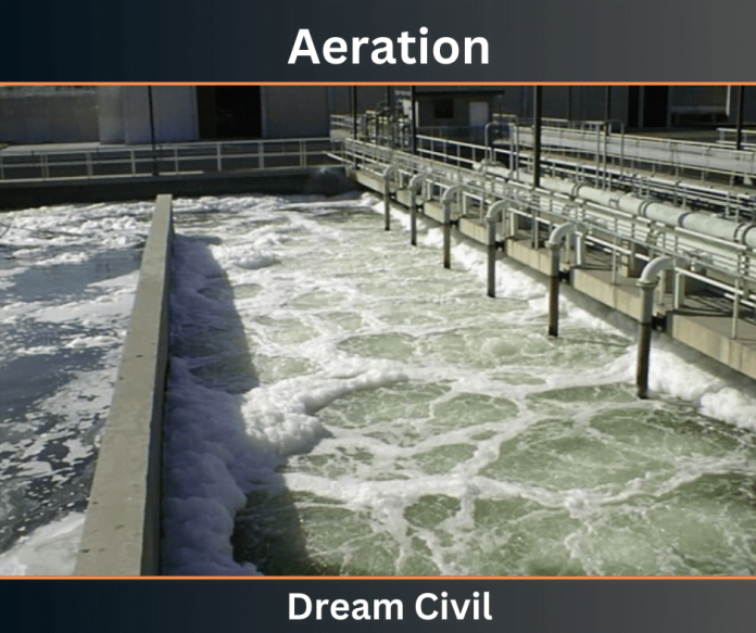 Aeration in Water and Wastewater Treatment Plant: Purposes & Method of ...