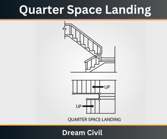 Landing in a Staircase | 2 Types of Landing in a Staircase | Objectives ...