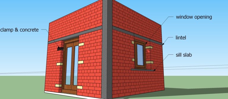 Sill Level | Sill Height | 4 Purposes of Sill Level | Difference ...