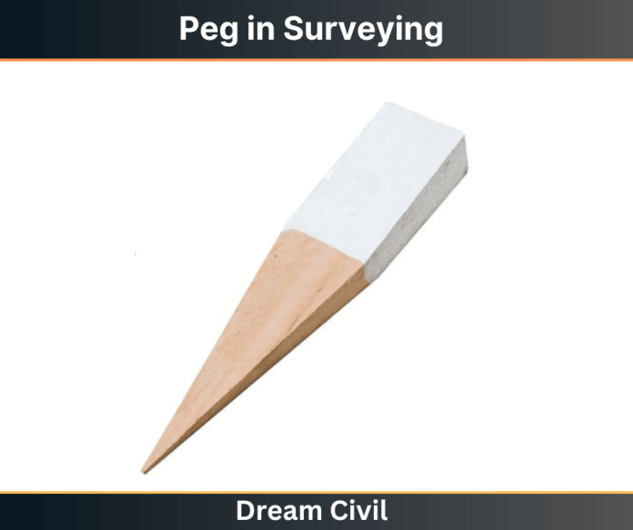 Peg in Surveying (Survey Stakes) | 3 Types of Peg | Uses of Peg ...