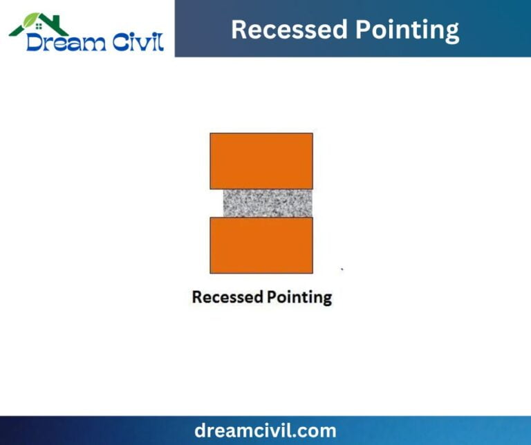 6+Types of Pointing in Construction : With Advantages & Disadvantages ...