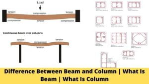 Beam and Column : 13 Differences Between Beam and Column - Dream Civil