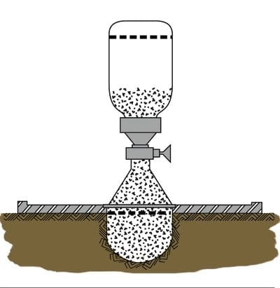 Density Test of Sand | Apparatus, Procedure & Result - Dream Civil