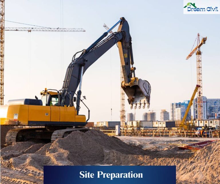 14 Different Types of Excavator : With Images, Pros & Cons - Dream Civil