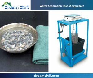 Water Absorption Test of Aggregate: Lab Procedure, Result and ...