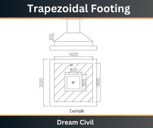 Trapezoidal footing : Uses, Advantages & Disadvanatges of Trapezoidal ...