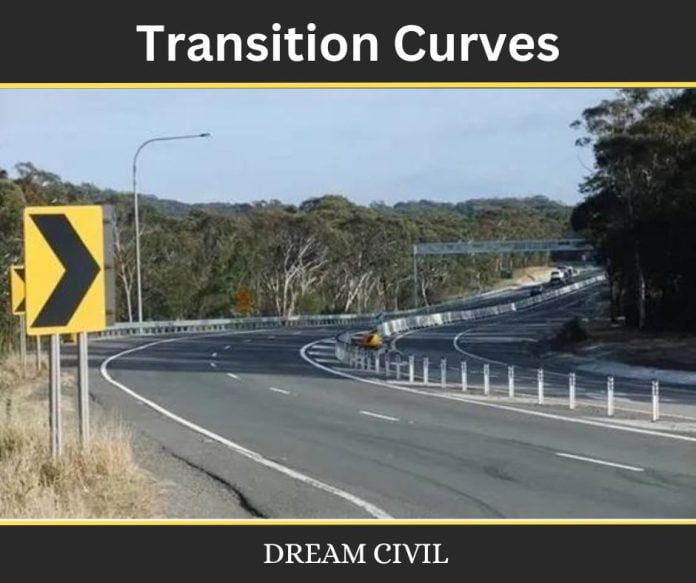 Transition Curves : Function, Condition of Transition Curves in Roads ...