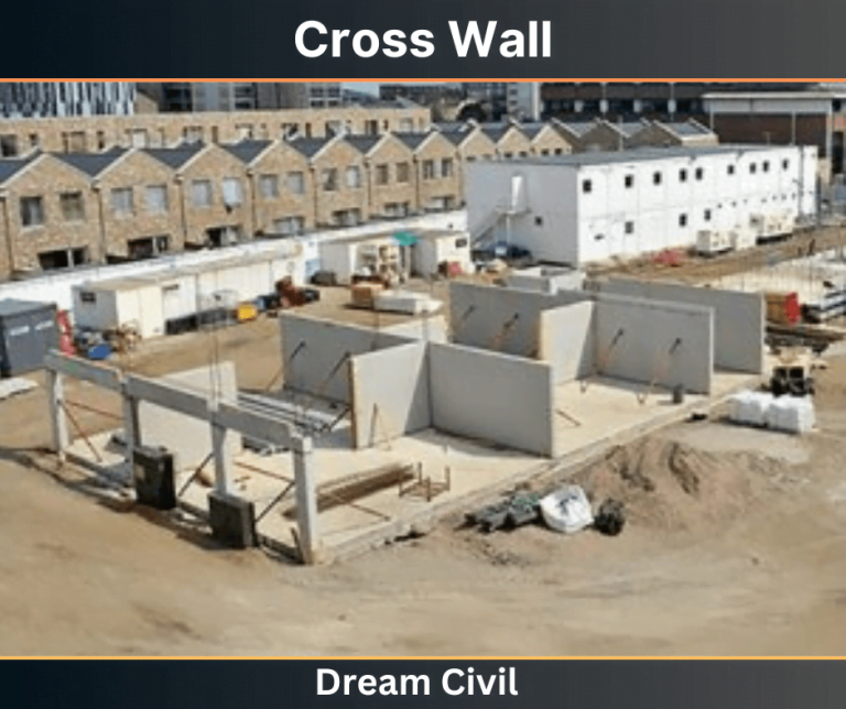 Cross Wall Construction : Features, Construction Steps, Advantages ...