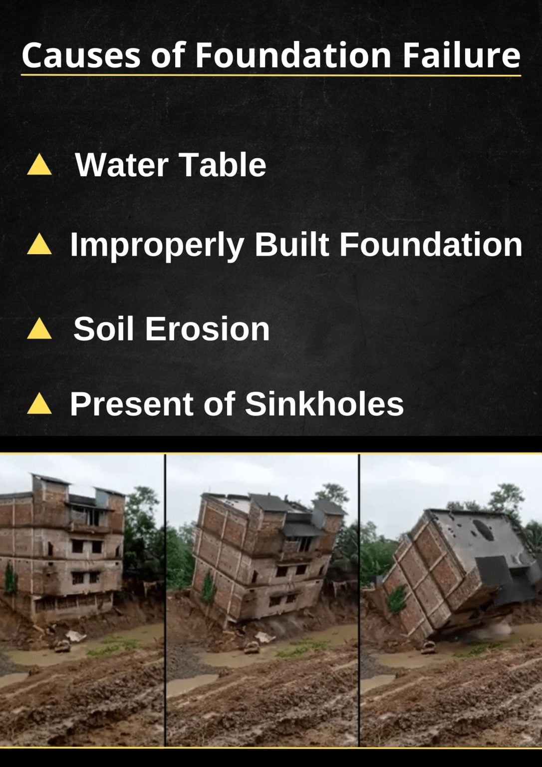Foundation Failure : Causes and Repair - Dream Civil