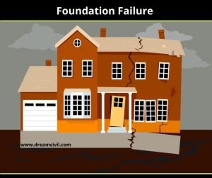Foundation Failure : Causes and Repair - Dream Civil