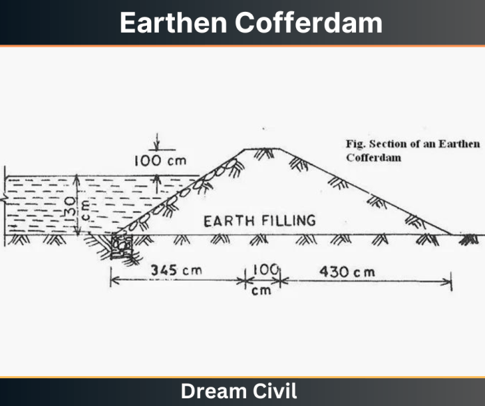 Cofferdams | Types, Selection, Advantages and Disadvantages of ...