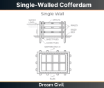 Cofferdams | Types, Selection, Advantages and Disadvantages of ...