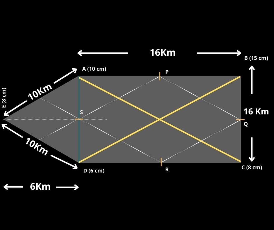 Thiessen Polygon Method: Procedure, Numerical, and Solutions - Dream Civil