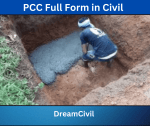 PCC Full Form in Civil Engineering : Ingredients, Preparation ...