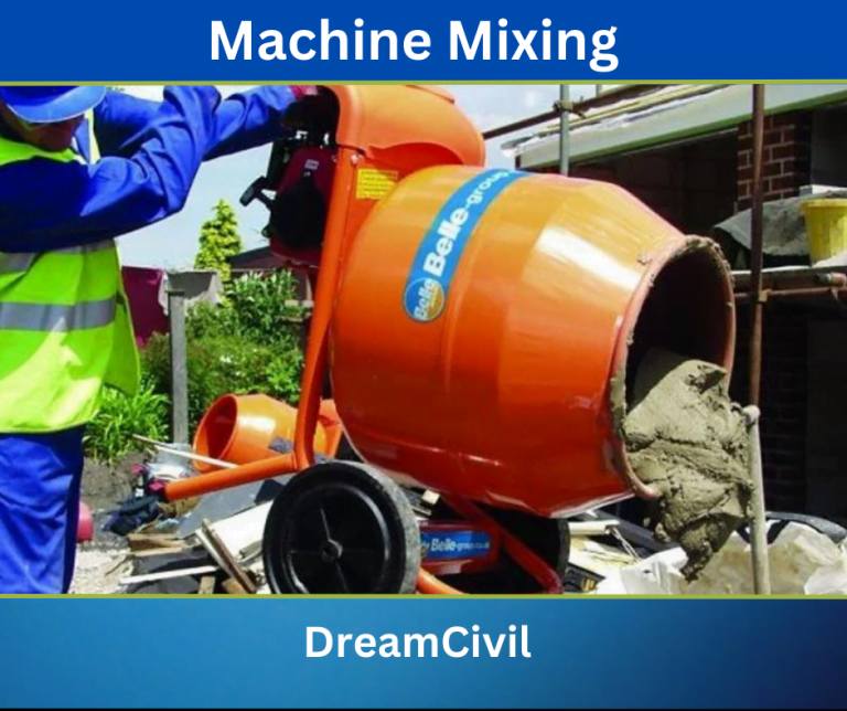 PCC Full Form in Civil Engineering : Ingredients, Preparation ...