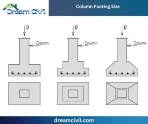 Column Footing Size for Different Storey - Dream Civil