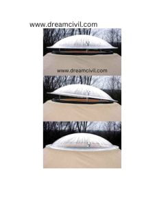 Yurt: Build Process; 8 Facts; Pros and cons - Dream Civil