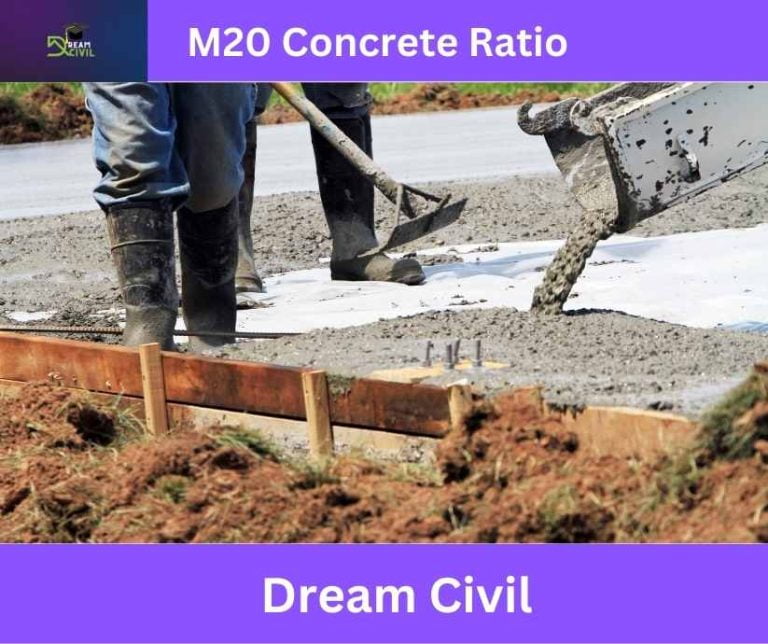 M20 Concrete Ratio (1:1.5:3) : Uses & Materials Required - Dream Civil