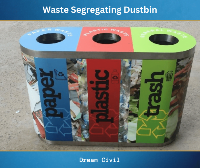 Housekeeping Cleaning Equipment With Images and Uses - Dream Civil