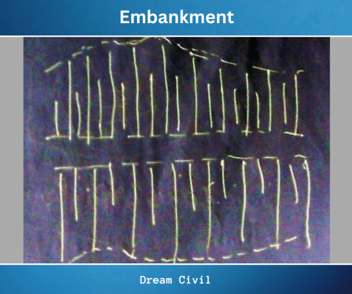 Conventional Symbols Used in Surveying - Dream Civil