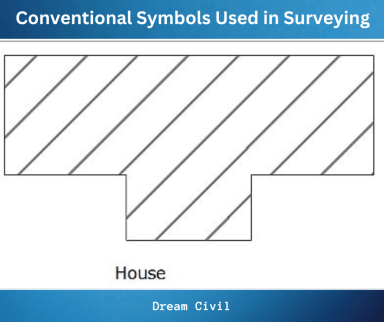 Conventional Symbols Used in Surveying - Dream Civil