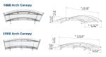 Canopy : Design Consideration of Canopy - Dream Civil