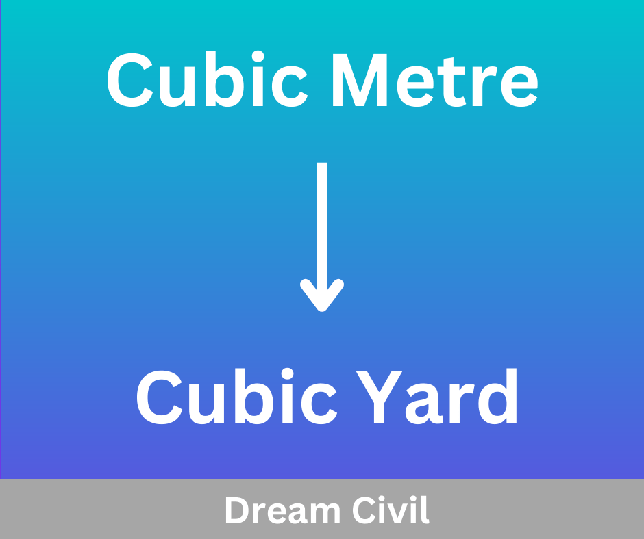 Cubic Metre To Cubic Yard Conversion Dream Civil