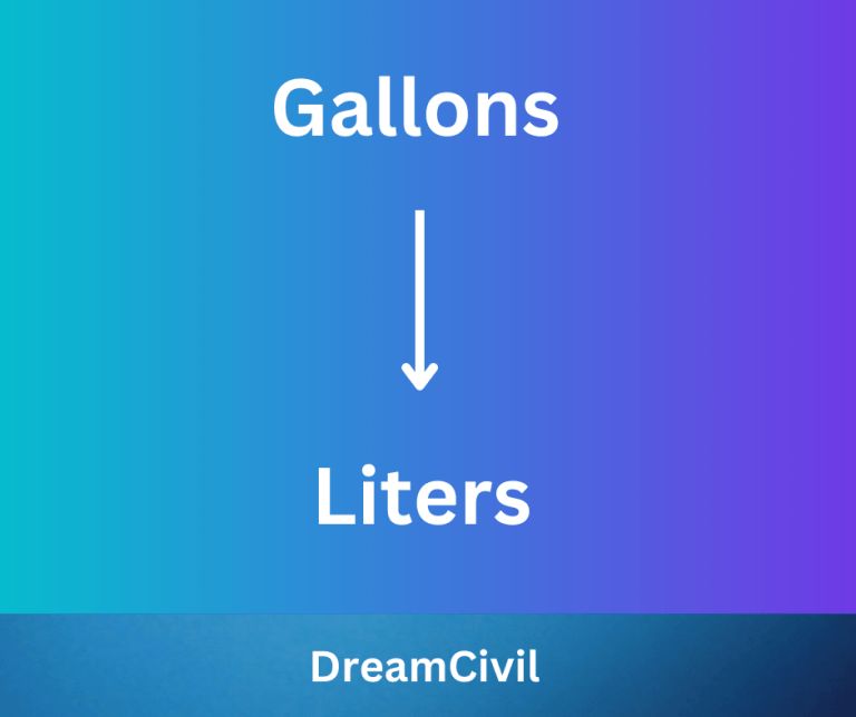 Gallons To Liters Conversion Dream Civil Gallons To Liters Conversion Dream Civil