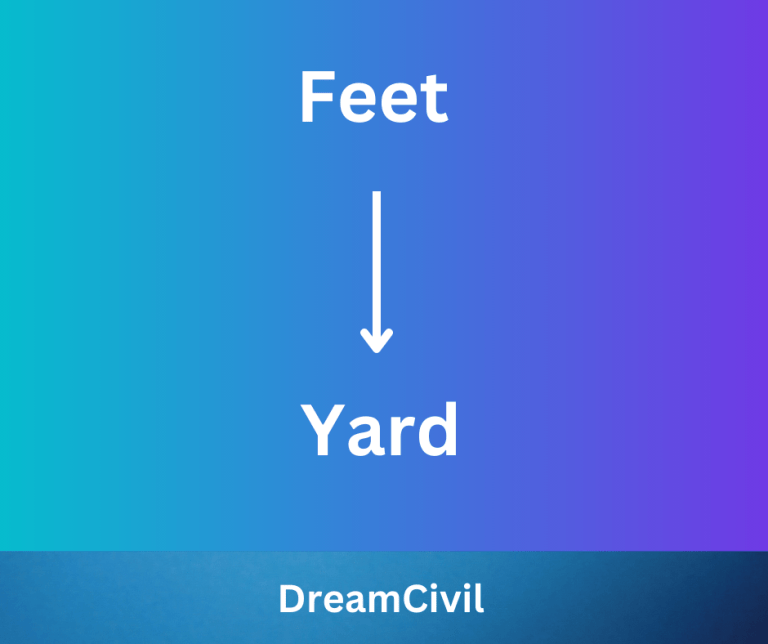 Feet To Yard Conversion Dream Civil Feet To Yard Conversion Dream Civil