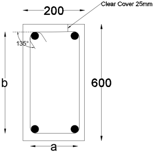 Types of Stirrups : Uses, Objectives, Design Consideration & Suitable ...