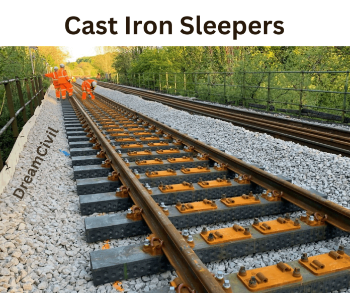 Railway Sleepers : Types, Functions, Advantages & Disadvantages of ...