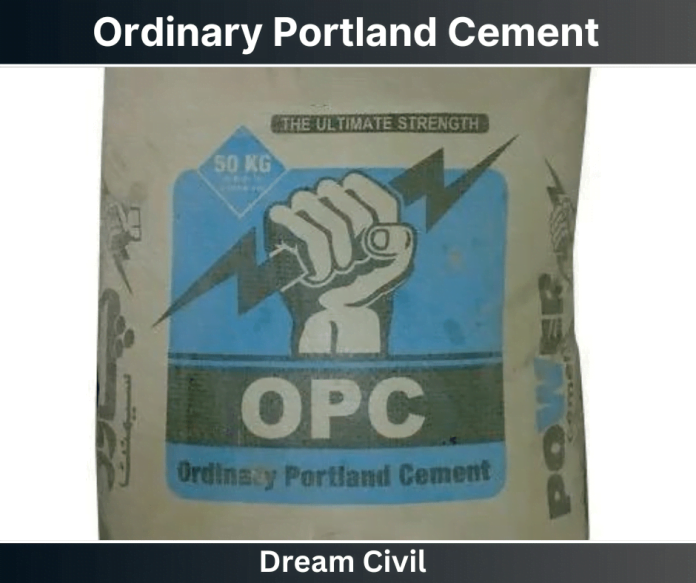 Types of Cement Applications & Their Uses in Construction Field for ...