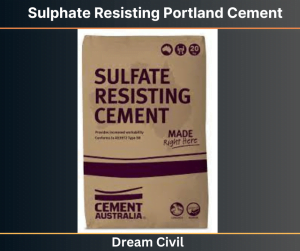 Types of Cement Applications & Their Uses in Construction Field for ...