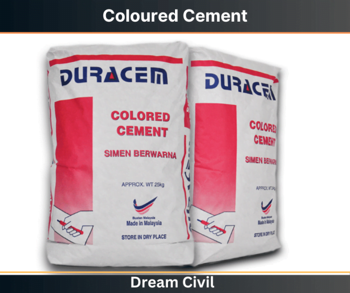 Types of Cement Applications & Their Uses in Construction Field for ...