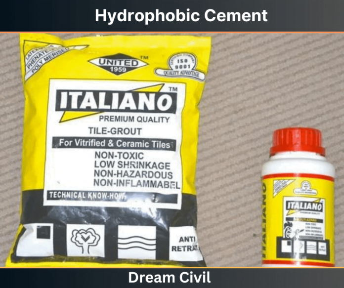 Types of Cement Applications & Their Uses in Construction Field for ...