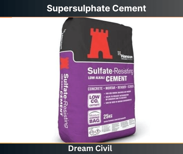 Types of Cement Applications & Their Uses in Construction Field for ...
