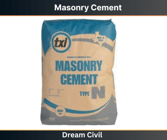 Types of Cement Applications & Their Uses in Construction Field for ...