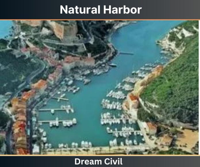 Harbor Types in Water Transportation : Requirements, Site Selection of ...