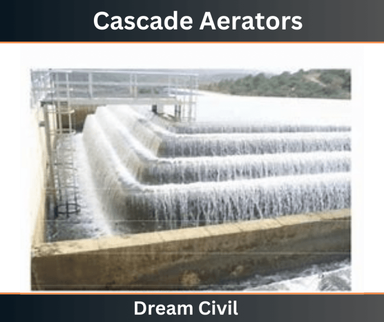 Aeration in Water and Wastewater Treatment Plant: Purposes & Method of ...