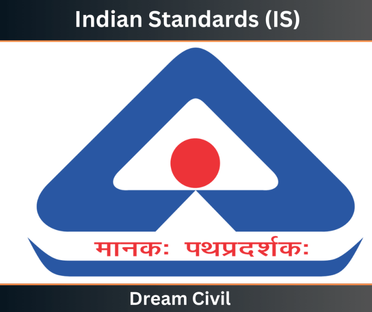 International Building Standard Codes For Testing & Materials - Dream Civil