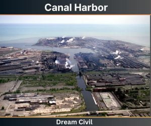 Harbor Types in Water Transportation : Requirements, Site Selection of ...