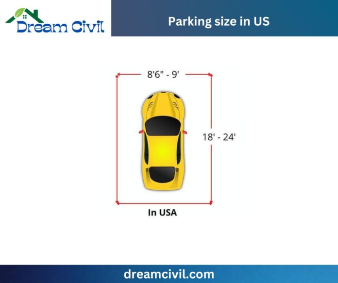 Parking Space Dimension : India, USA, Australia, UK, Philipines ...