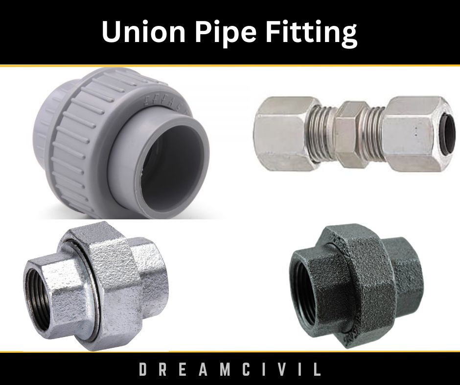 Union Fitting Union Fitting